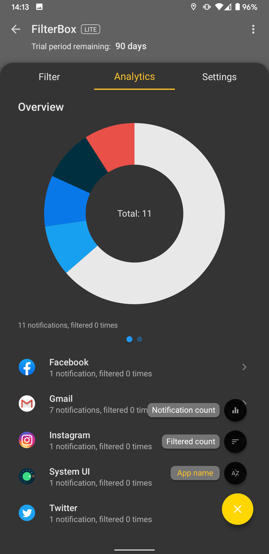 Hands on with FilterBox: a comprehensive notification manager app