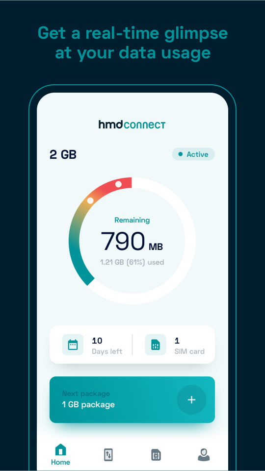 HMD, maker of Nokia phones, introduces a global data-roaming SIM card ...