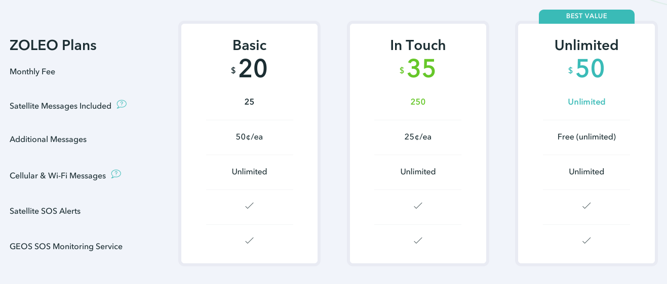 Zoleo adds satellite-based texting to any smartphone for the low price ...