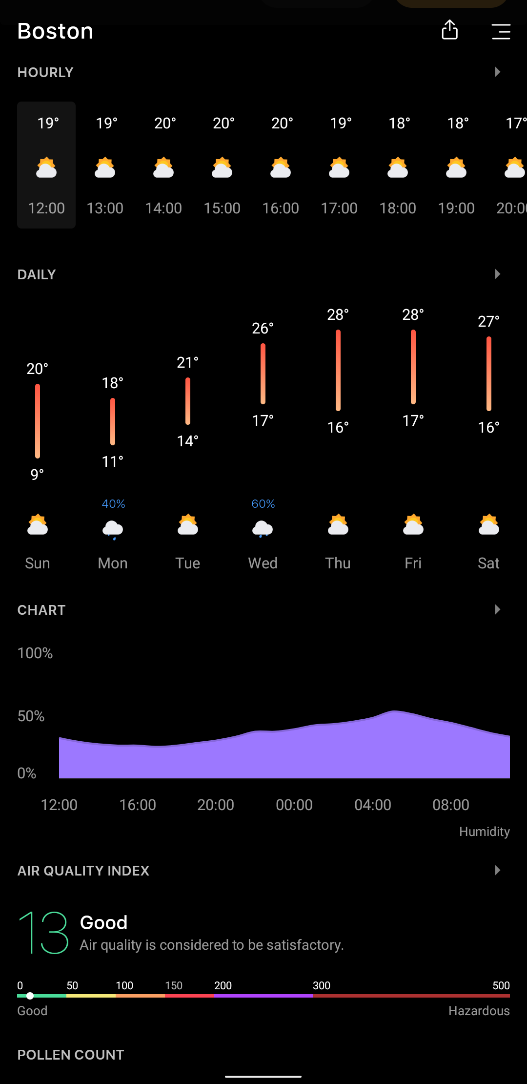 Seven great real-time weather and radar apps for Android
