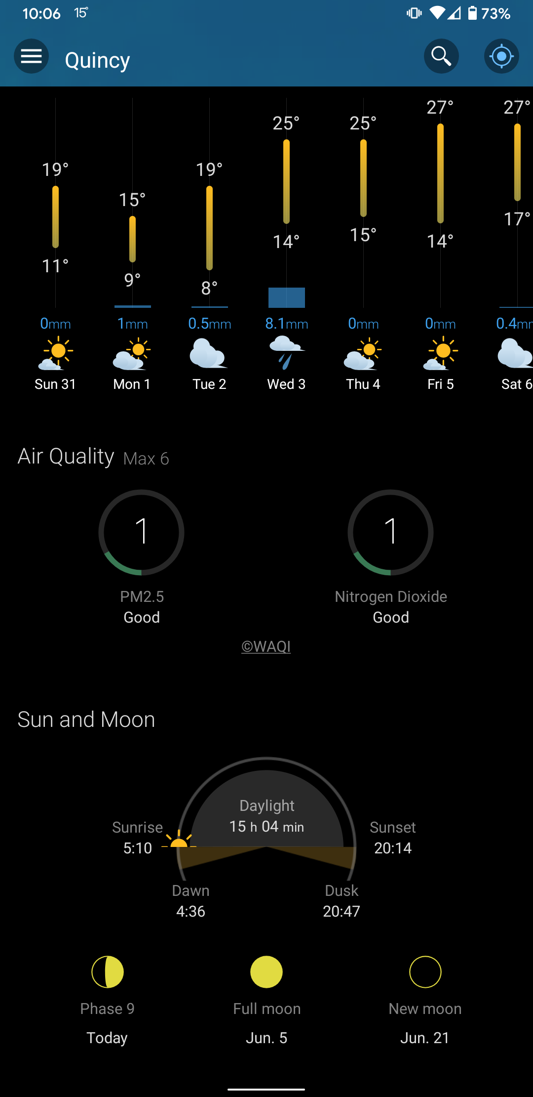 Seven great real-time weather and radar apps for Android