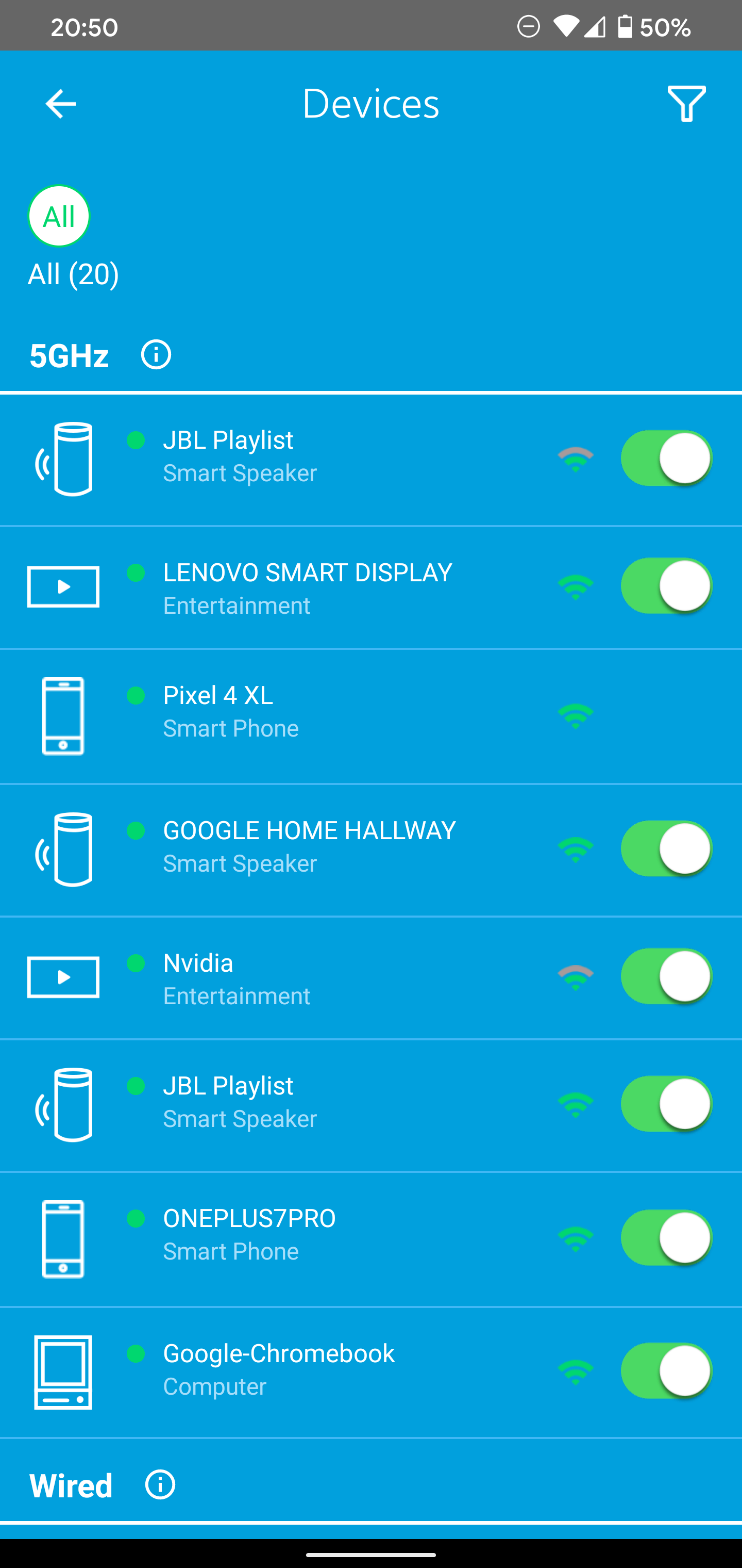 After using a Netgear Orbi mesh router for a year, I can wholeheartedly ...