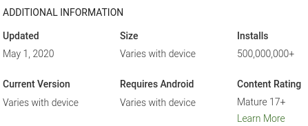 Telegram passes 500 million installs on the Google Play Store