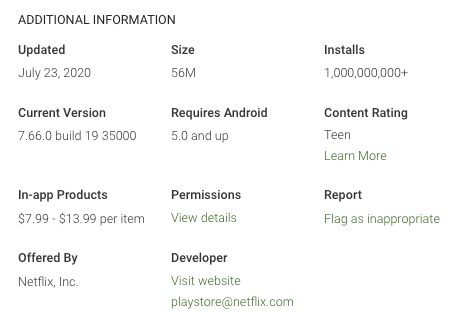 Netflix hits one billion installs on the Play Store
