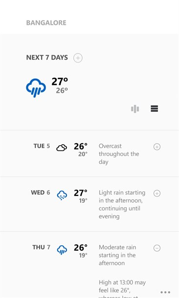 Seven great real-time weather and radar apps for Android