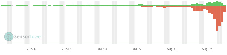 Mozilla promises expanded extensions support following controversial ...