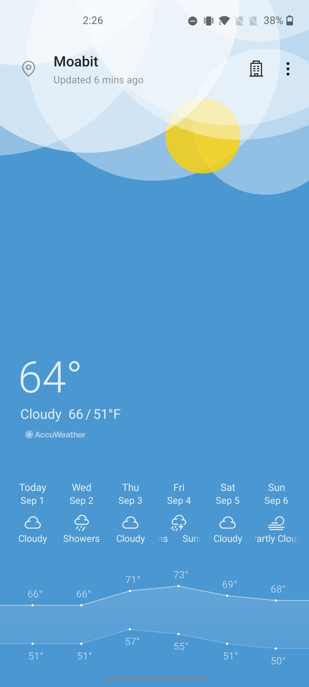 New OnePlus Android 11 weather app is available for everyone on ...