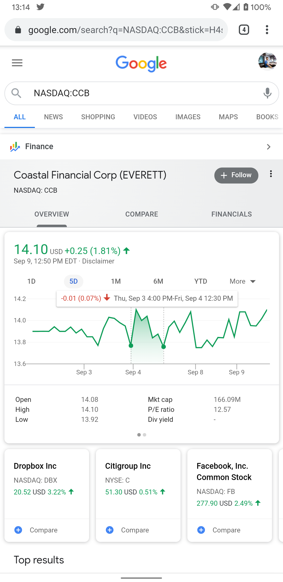Google Finance receiving a makeover, will bring back portfolios later ...