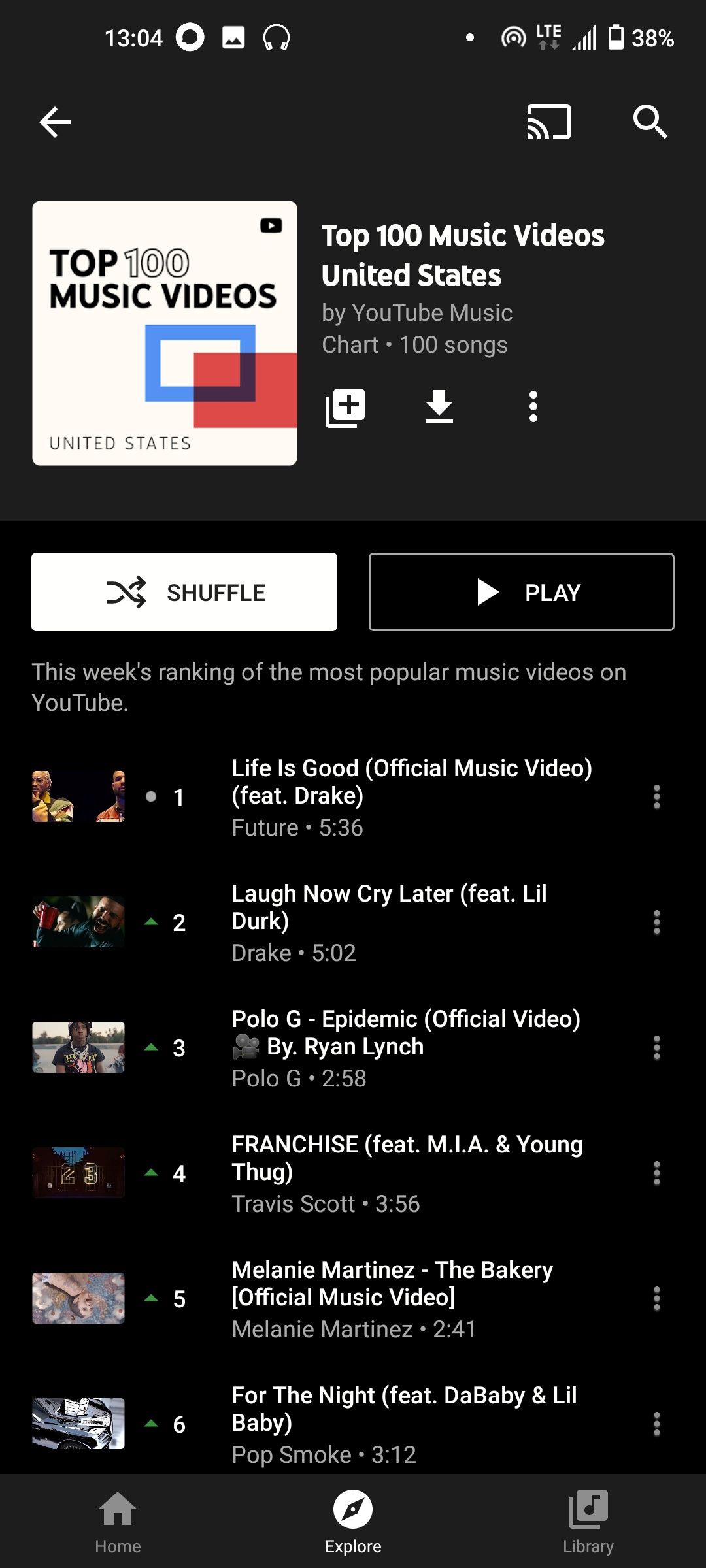 YouTube Music begins charting music videos and artists in 57 countries