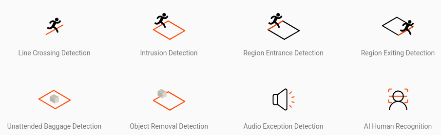 Win one of two CZ400 PoE IP security cameras from Annke (Update: Winners)