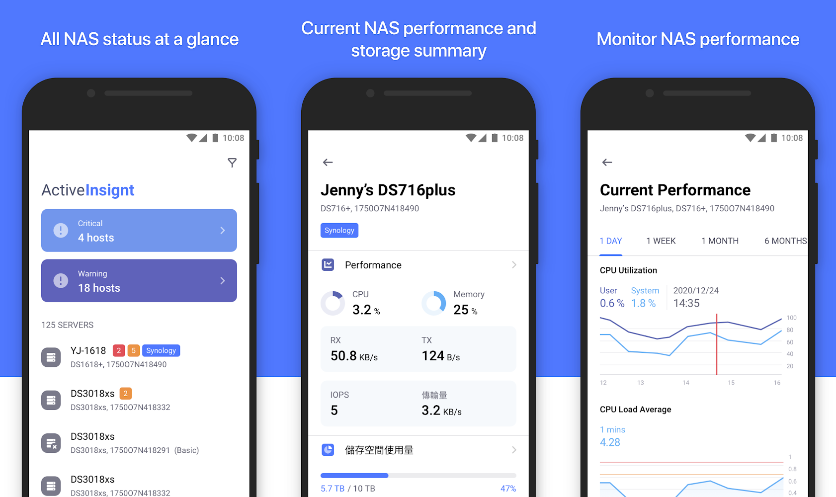 Synology’s new Photos app goes live ahead of a big DiskStation Manager ...