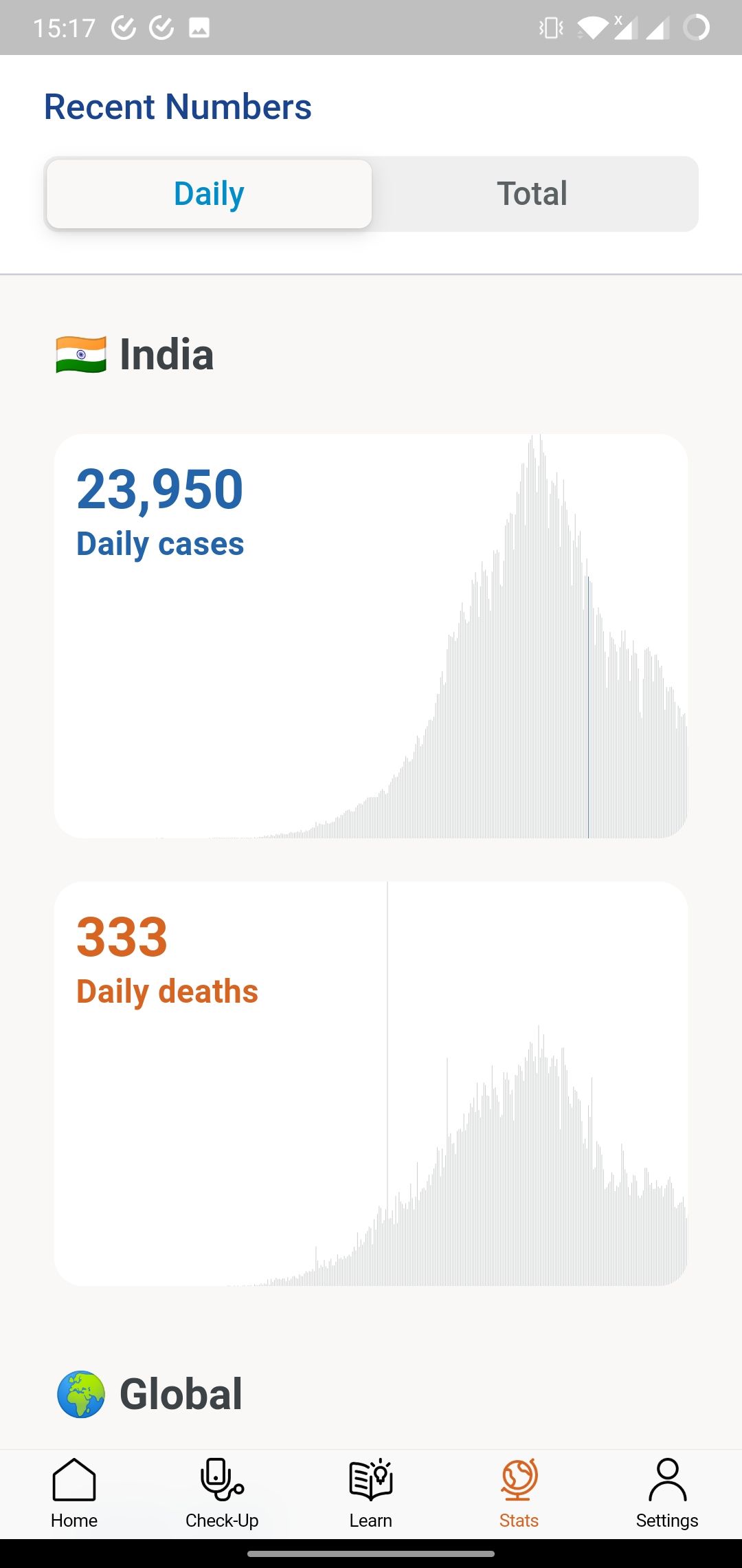 WHO’s official coronavirus app gets a public release (kind of) for the ...