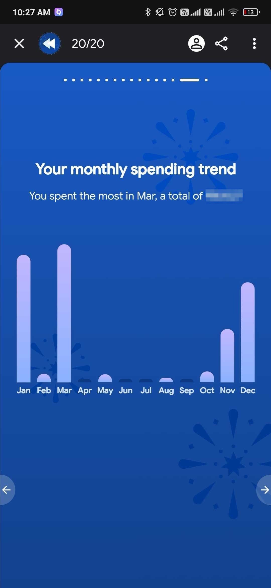 GPay offers personalized insights on your 2020 spending habits