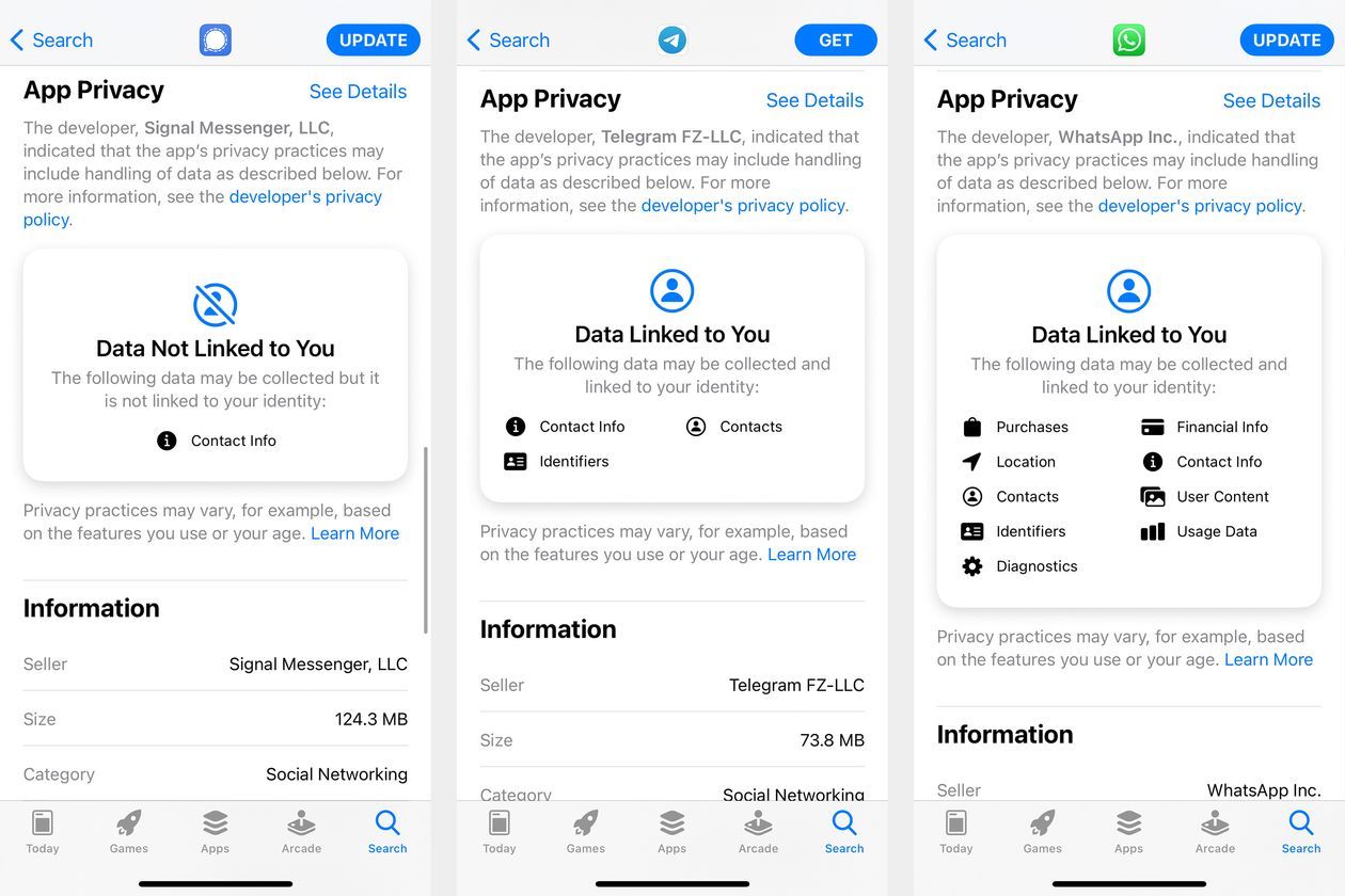 Signal vs Telegram: Which is the best privacy-focused WhatsApp alternative?