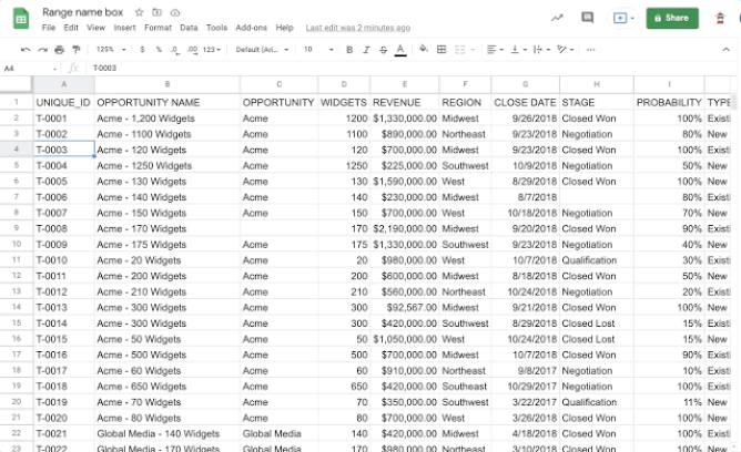 Google Sheets adds range name box for faster navigation
