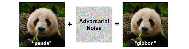 Machine learning faces its toughest challenge yet: Discerning donuts ...