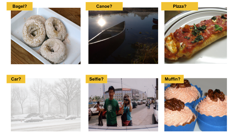 Machine learning faces its toughest challenge yet: Discerning donuts ...