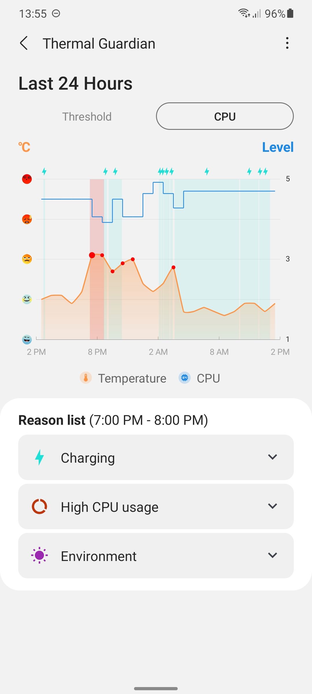 Galaxy Labs gets two new modules to keep your Samsung phone running ...