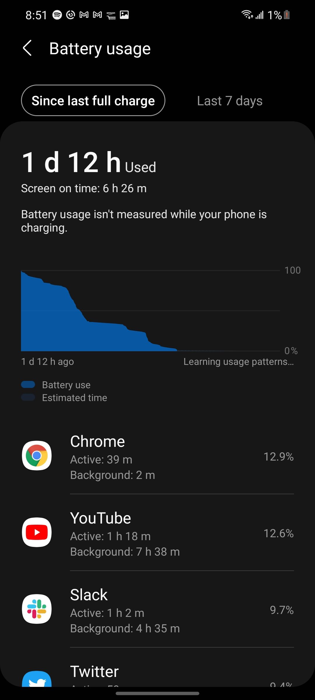 Galaxy S21 review, one month later: Reclaiming the title