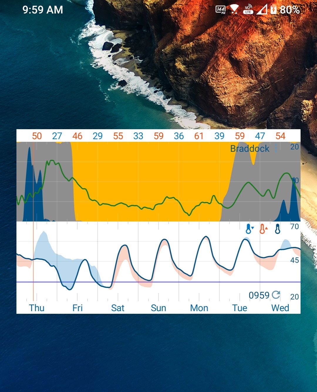 19 best weather widgets available on Android in 2023