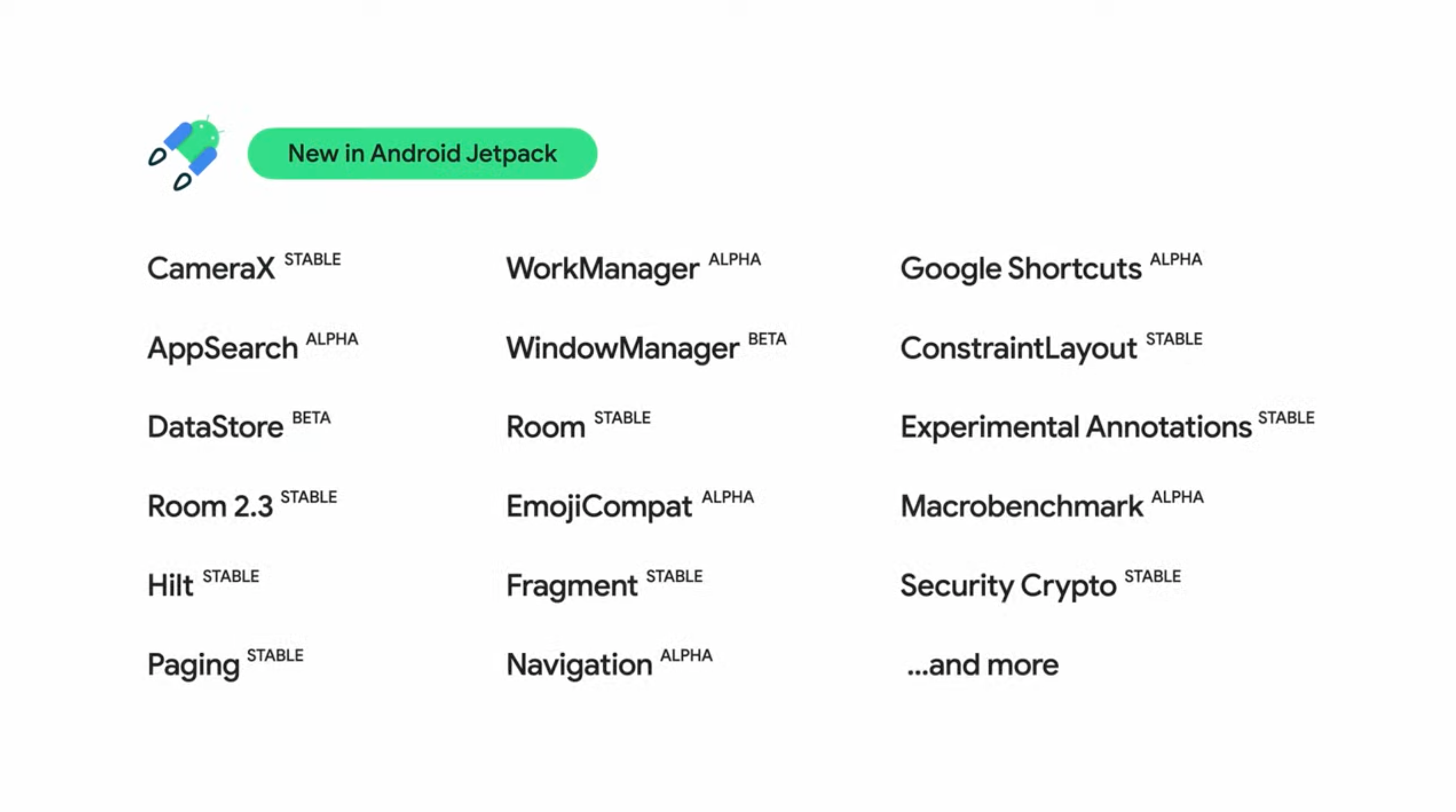 Google really wants developers to adopt its new Material UI