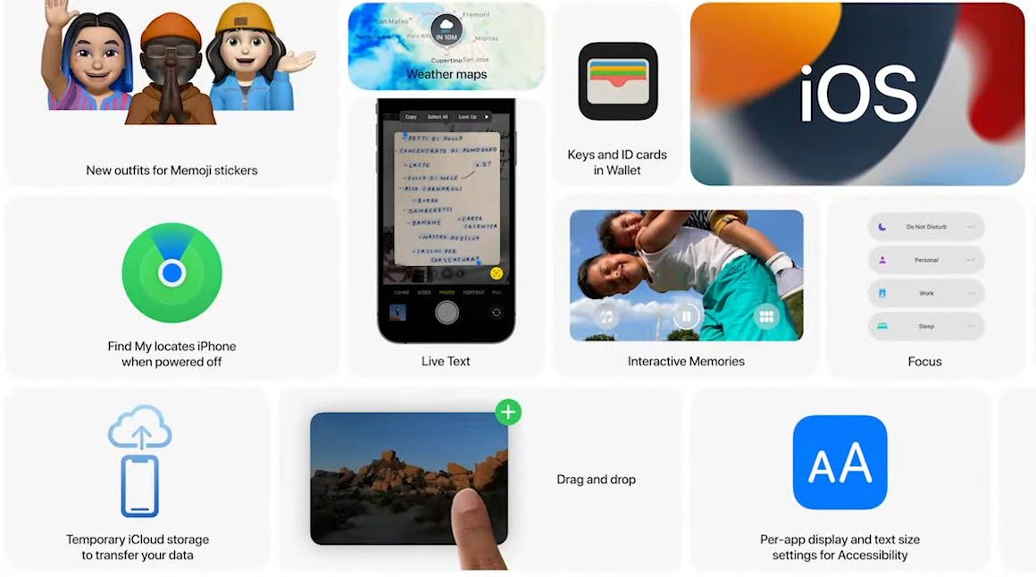 iOS 15 brings drag-and-drop file support to the iPhone