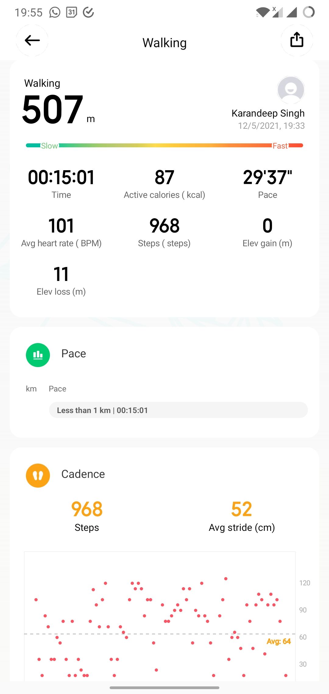 Redmi Watch review, one month later: Not very smart smartwatch