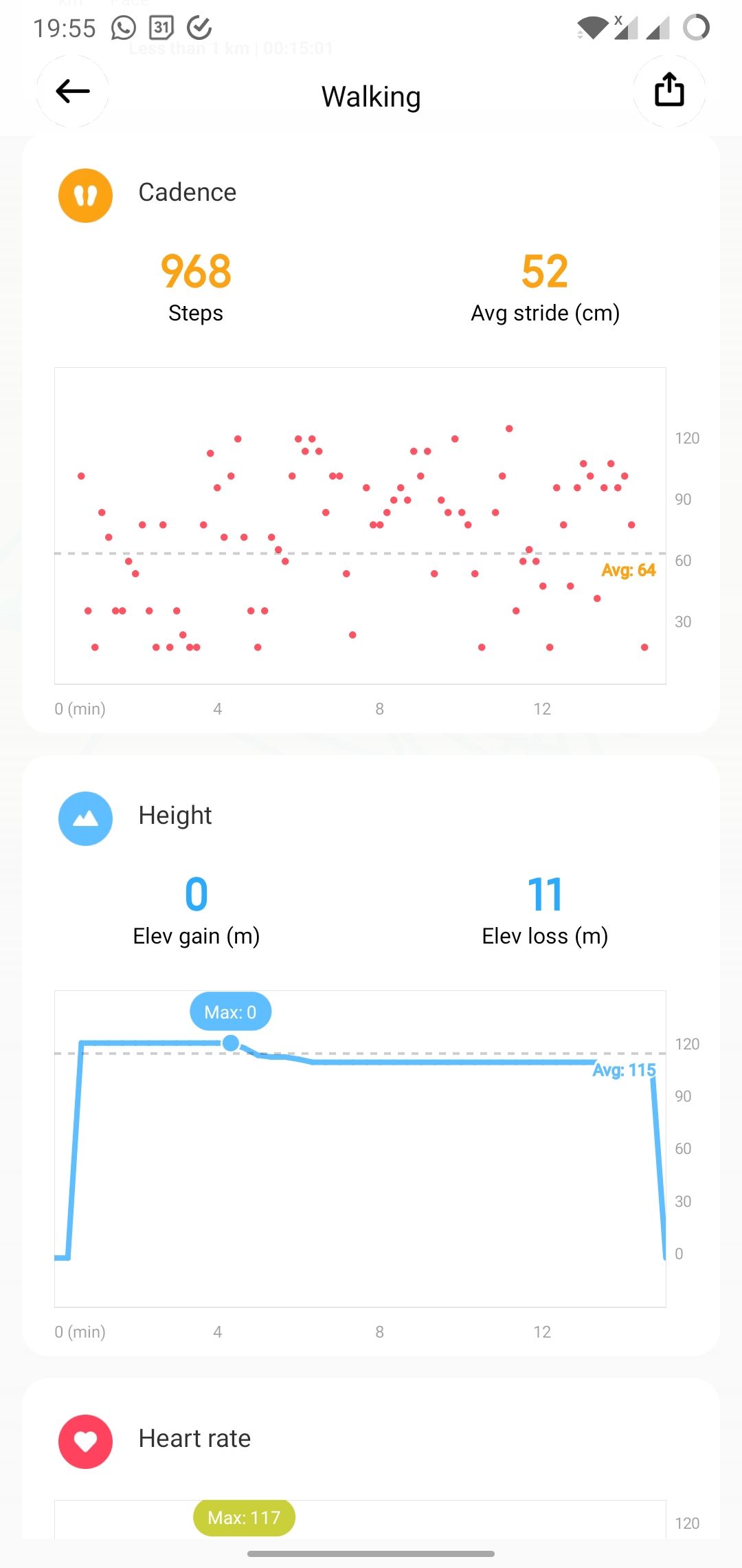 Redmi Watch review, one month later: Not very smart smartwatch