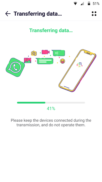 Easily transfer WhatsApp data between phones with these apps by Wondershare