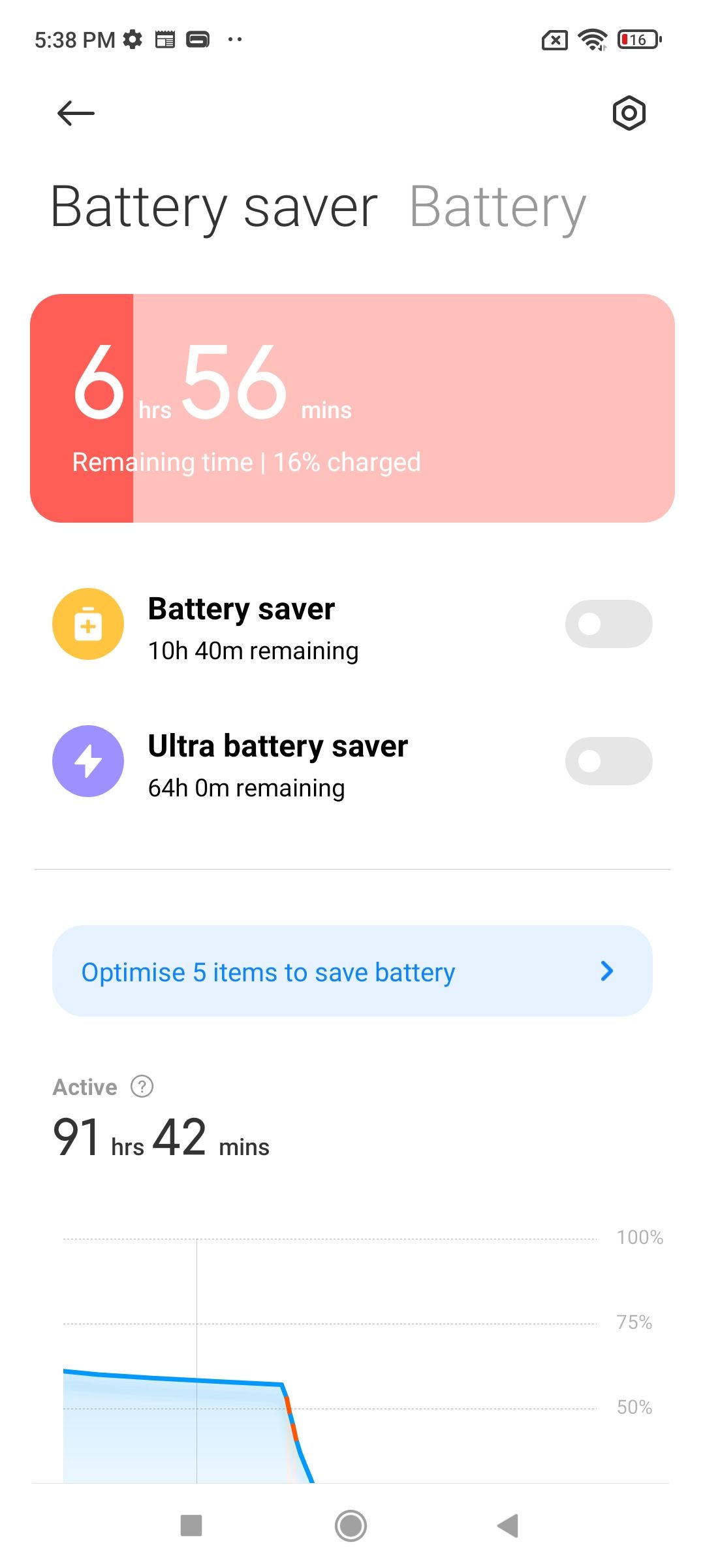 Redmi Note 10S vs Note 10: What's the best way to play PUBG on a budget?