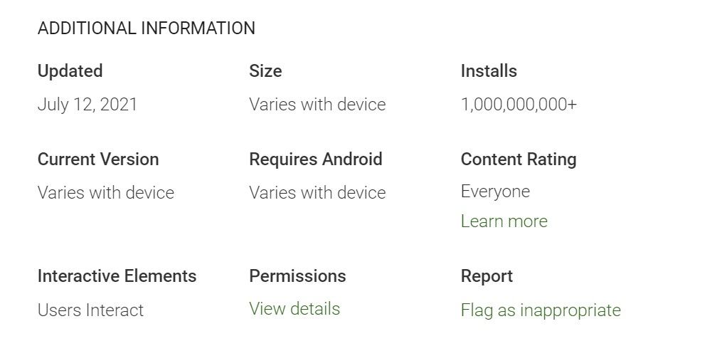 Google Sheets hits 1 billion installs on the Play Store, just in time ...