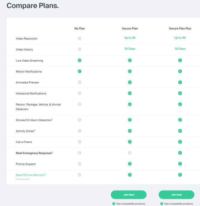Arlo simplifies its home security plans: unlimited devices now cost ...