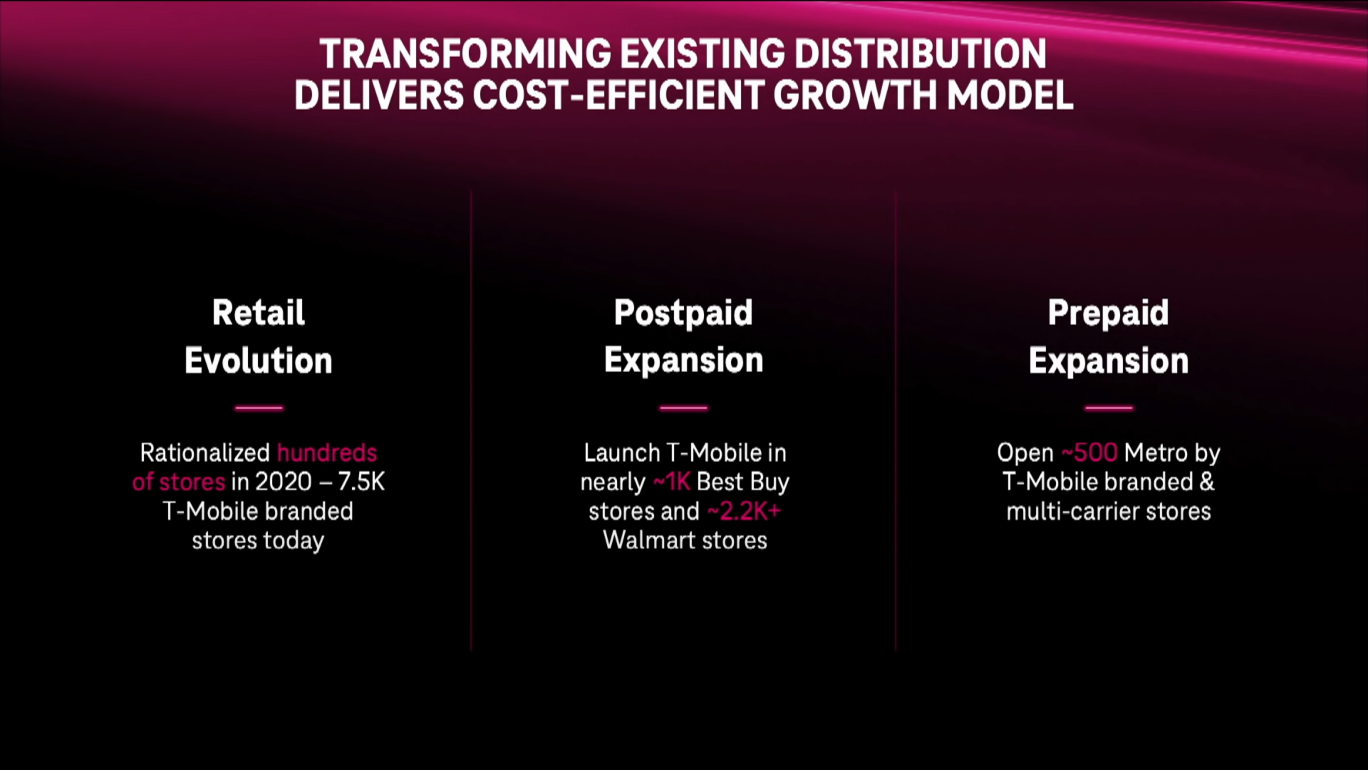 T-Mobile sales are beginning to come to Best Buy