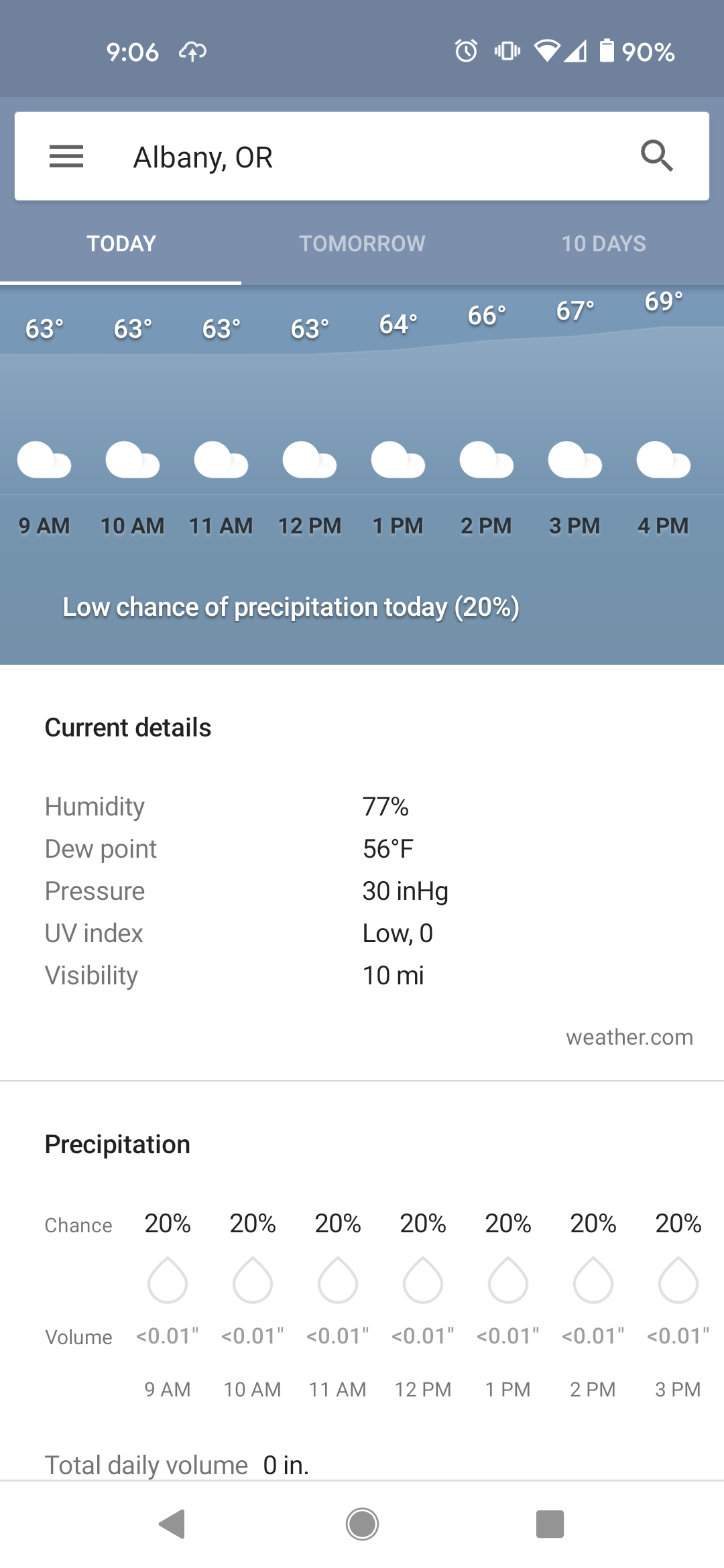 Google Weather's UI redesign is now live for everyone