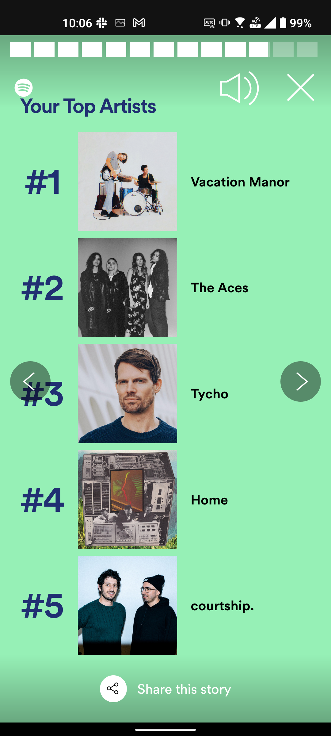 Spotify 2021 Wrapped is here to look back at your favorite songs and ...