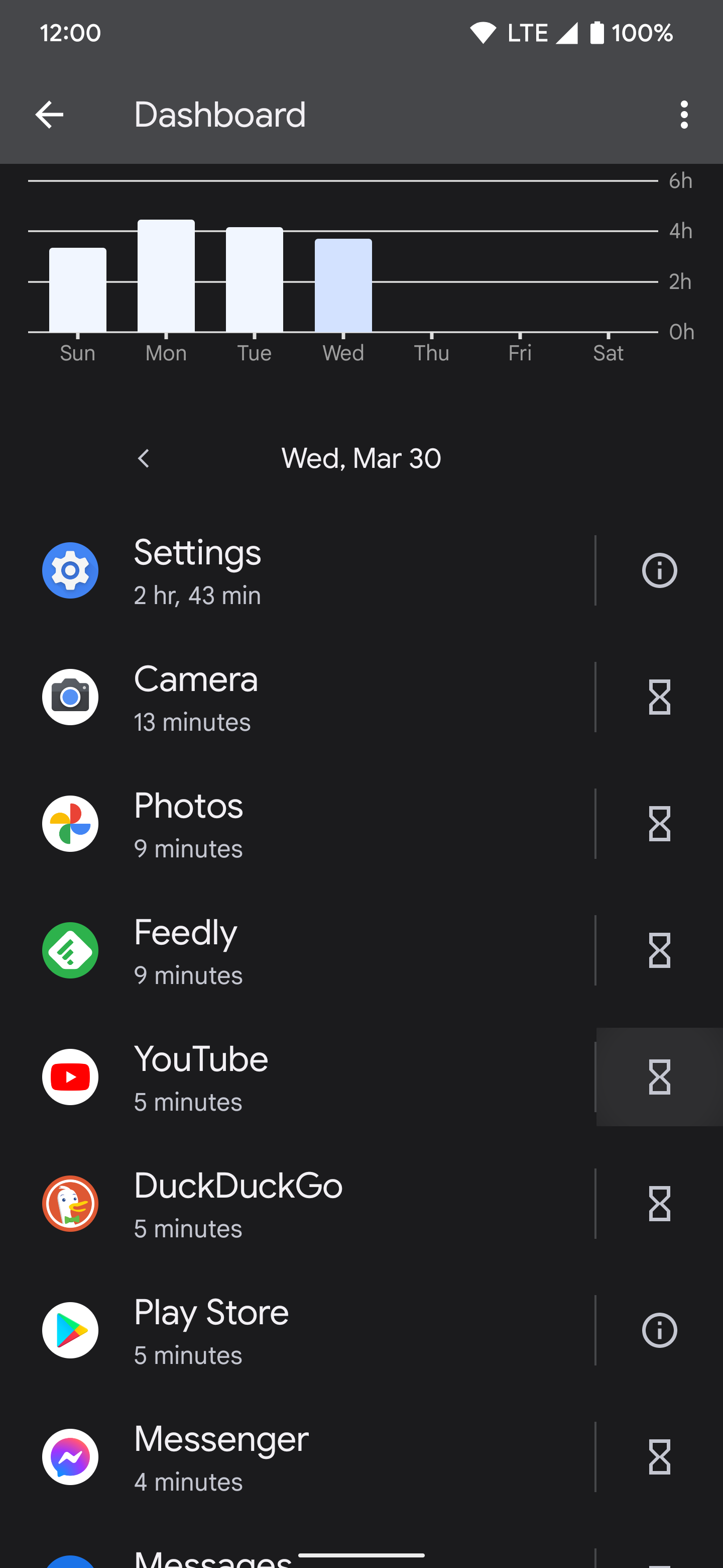 How to set up Digital Wellbeing on your Android phone