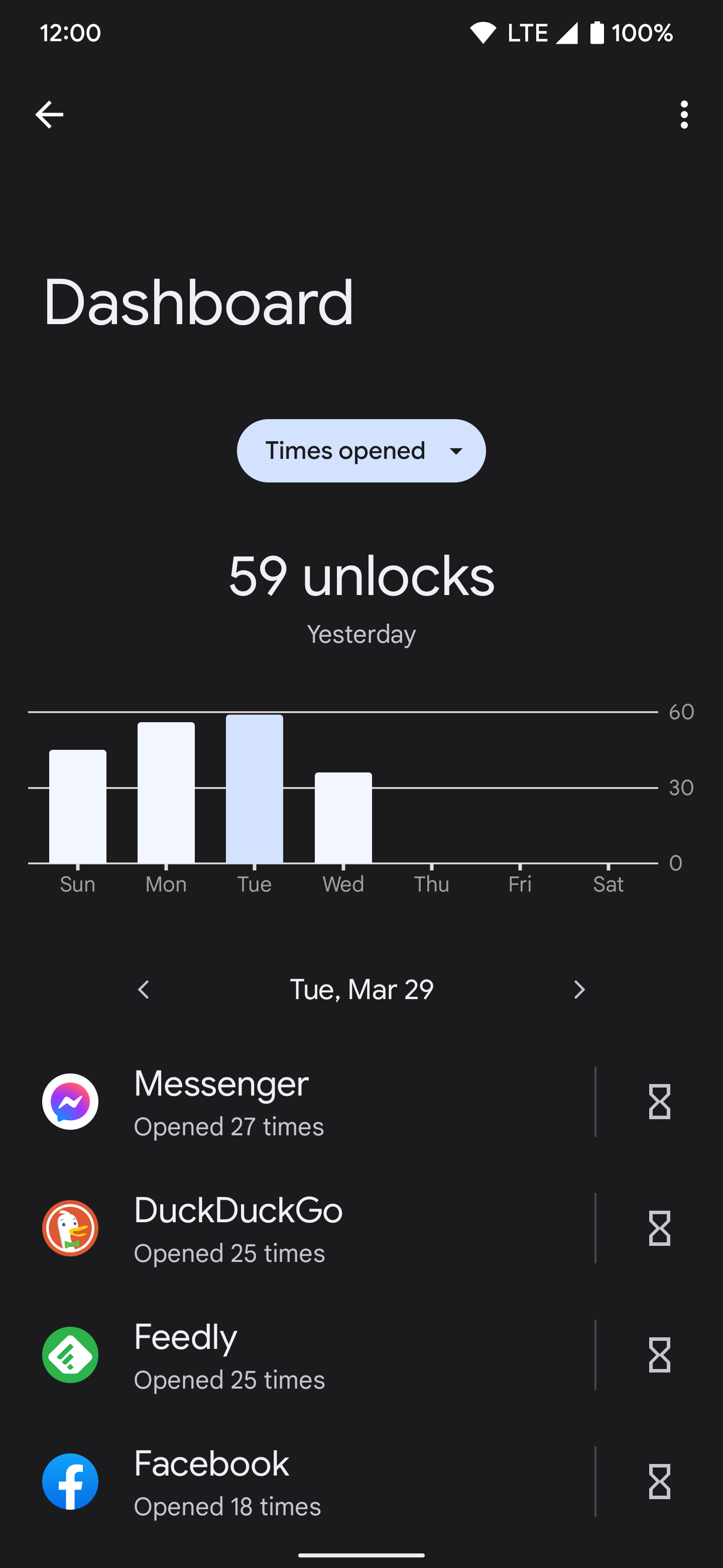How to set up Digital Wellbeing on your Android phone
