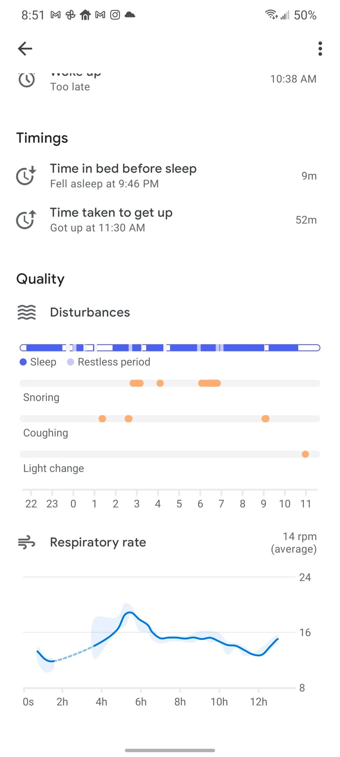Every breath you take, Google could soon be watching you (snore and ...