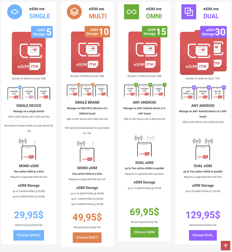 This eSIM is ready for your phone, even if your phone isn't ready for eSIMs