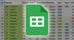 How To Alphabetize Rows In Google Sheets Flipboard