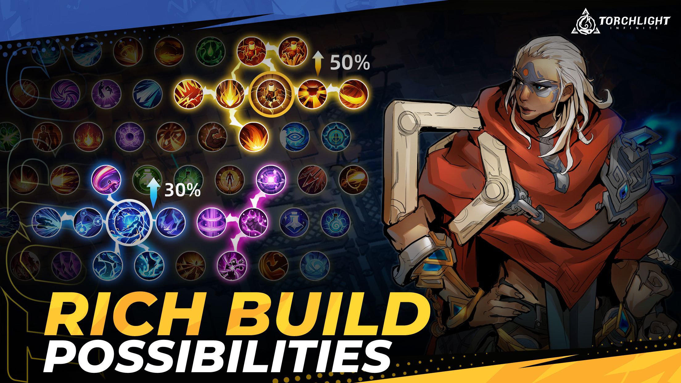 Torchlight Infinite Is In Open Testing On The Play Store For The Next Two Weeks