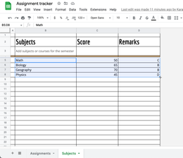 Google Sheets How To Merge Cells