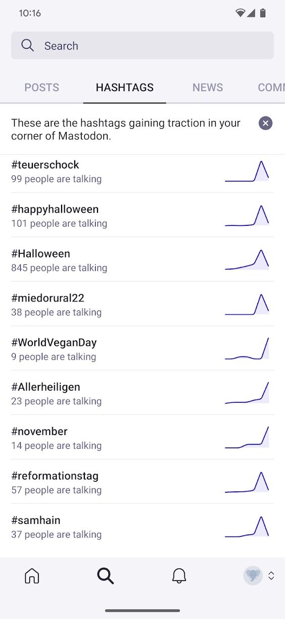 What is Mastodon? The open-source social network explained