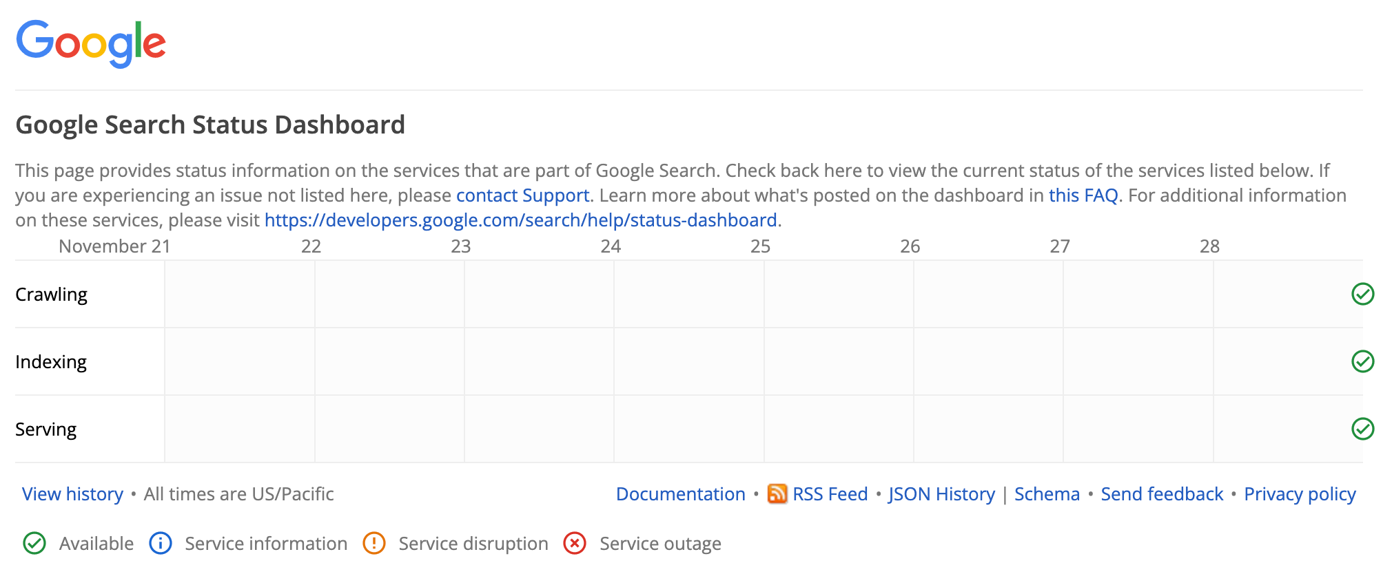 Google Search's new status tracker will tell if your queries are going ...