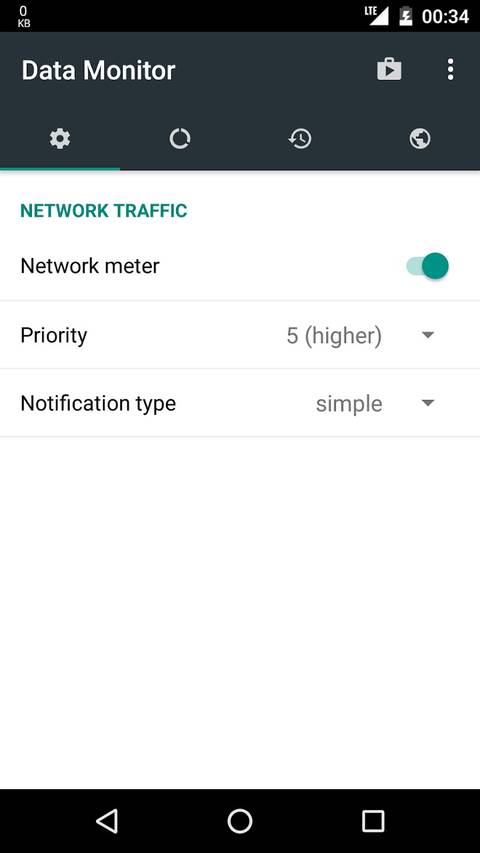 8 best apps for monitoring mobile data usage