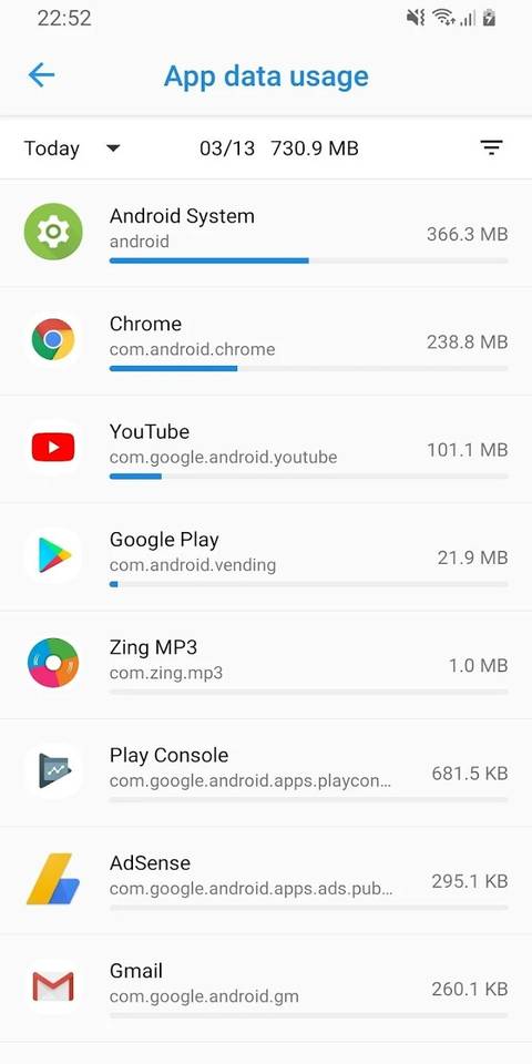 8 best apps for monitoring mobile data usage