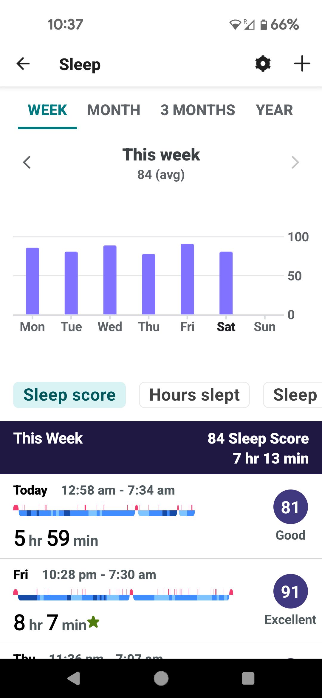 Fitbit Inspire 3 review: A lightweight tracker with impressive battery life