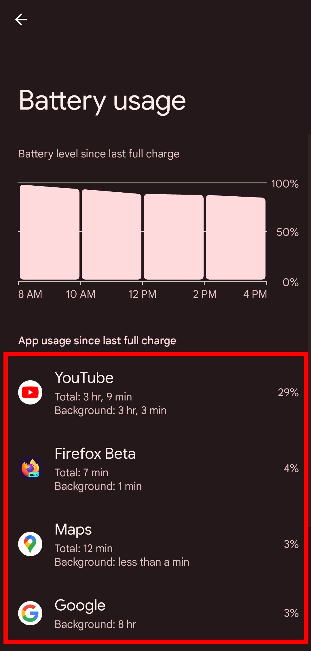 How to see which apps are draining your phone's battery the most