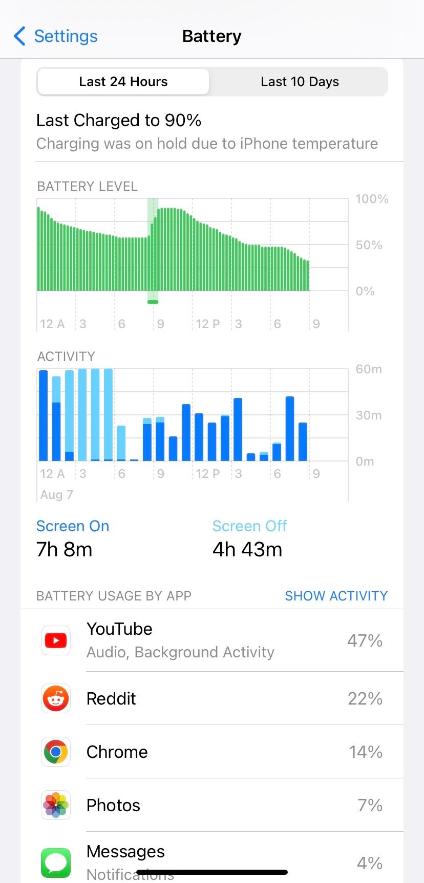 How to see which apps are draining your phone's battery the most