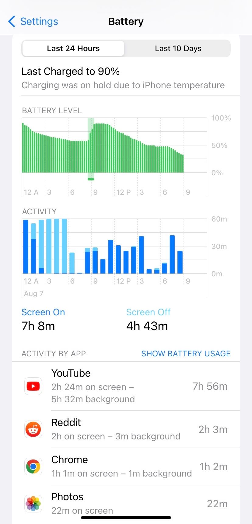 How to see which apps are draining your phone's battery the most